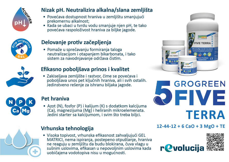 GroGreen Gel FIVE TERRA | HOYA V.S. - Subotica